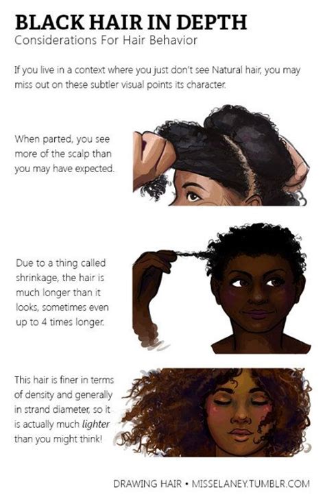 Smallrevolutionary Misselaney Natural Black Hair Tutorial