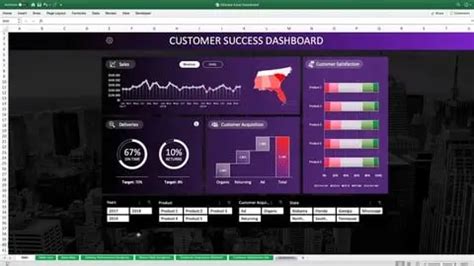 How To Create Ultimate Excel Dashboard For BEGINNERS 9 7 10