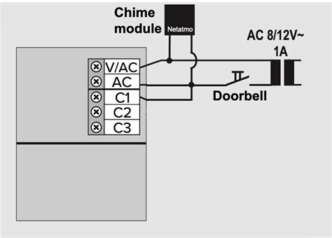How To Wire My Chime Module Netatmo