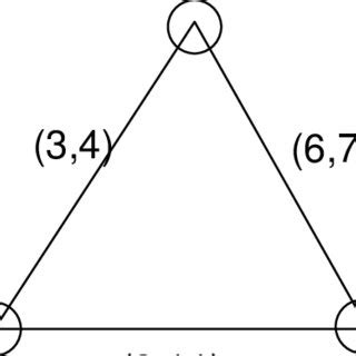 Linear Graph For L 27 Orthogonal Array Download Scientific Diagram