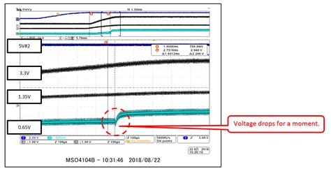 TPS Output Voltage Drop At Start Up Power Management Forum Power Management TI E E