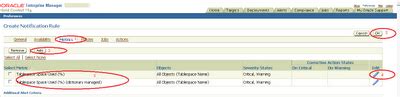 How To Configure Tablespace Monitoring Alert Emails In Oracle 11g OEM
