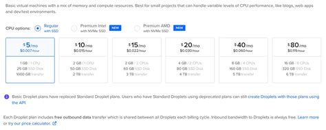Quick Way To Deploy A Laravel App To Digitalocean