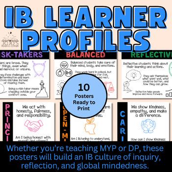 IB Learner Profile Traits For MYP DP IB Classroom Posters 10 IB Attributes