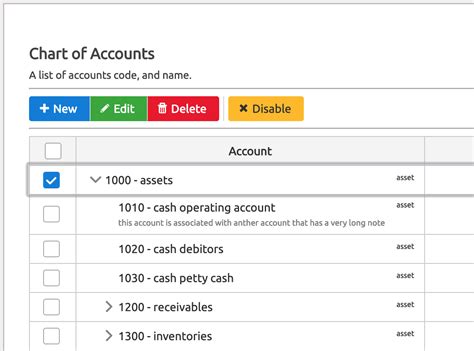 P TreeTable SelectionMode Checkbox Toggle Selection Propagation Issue Primefaces