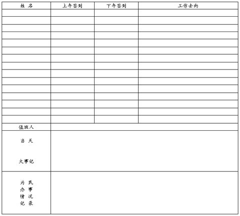 社区工作日志范文八篇 范文118