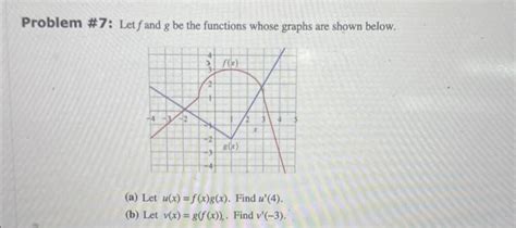 Solved Problem Let F And G Be The Functions Whose Chegg