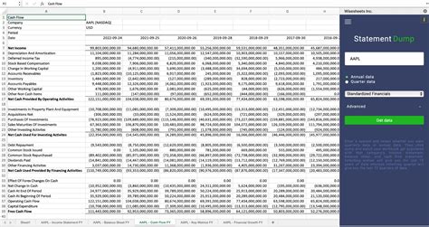 Examples Of Vertical Analysis Guide Wisesheets Blog