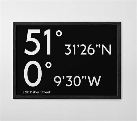 Personalised Coordinates Print Poster Or Canvas Posterhaste