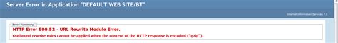 Iis Url Rewrite Module And Dynamic Compression Stack Overflow