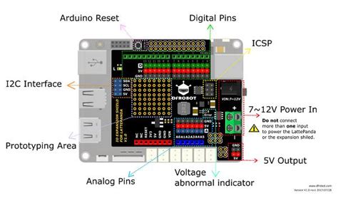 Gravity Io Expansion Shield Para Lattepanda V1 Opencircuit