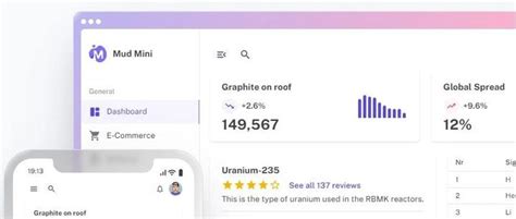 5个热门blazor Ui开源组件！ 知乎