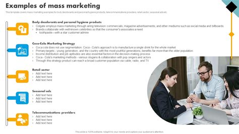 Integrating Effective Target Marketing Tactics Examples Of Mass