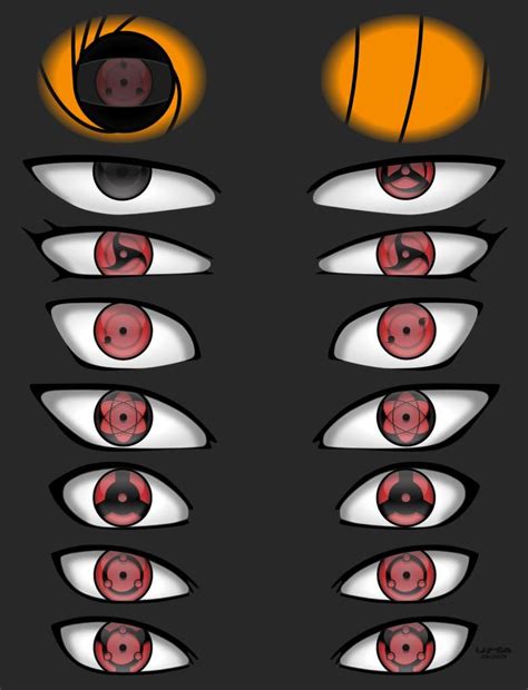 Naruto Sharingan Eyes Types Every Ninja Eye Technique In The Naruto
