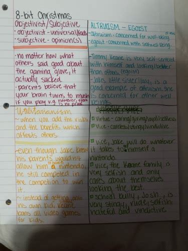 Ethics Final Exam Flashcards Quizlet