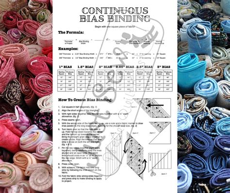 Bias Binding Reference Chart Printable Pdf Download 11 X 17 Framable