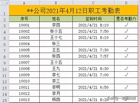 统计和查找空值（单元格）的个数，原来用isblank函数就挺方便的 正数办公