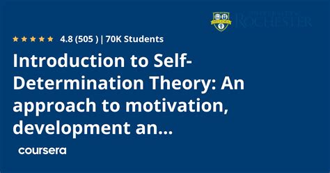 Introduction To Self Determination Theory An Approach To Motivation Development And Wellness