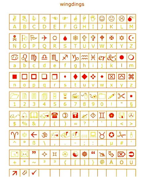 Brandi Gaines Alphabet Wingdings Chart Here Is A Cheat Sheet I Putwebdings Cheat Sheet