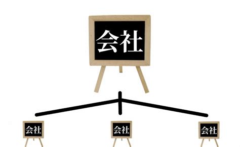 会社 子会社 化 メリット