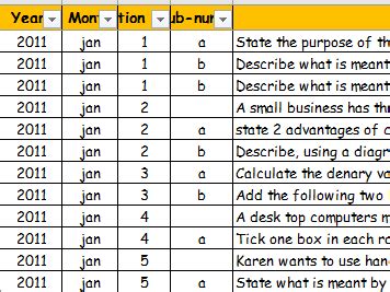 OCR GCSE Computer Science Question Database Teaching Resources