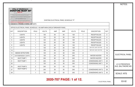 Free Printable Panel Schedule Templates Pdf Excel Sample