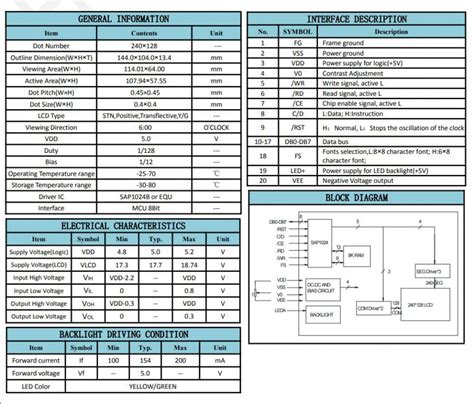 Hg24012802c Vj 4 8寸stn图形液晶模块 黄绿模 正显 透射式 240 128 Sap1024b Or Equ Cob 20pins Cpu接口 北京华田信科电子有限公司