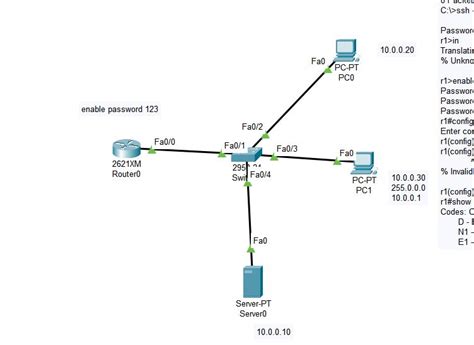 Configuring Ssh On Cisco Packet Tracer Vikas Sultane Posted On The