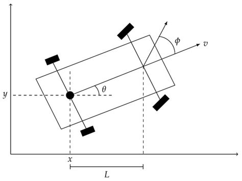 Mca Special Issue Numerical And Symbolic Computation Developments