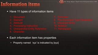XML Information Set PPT