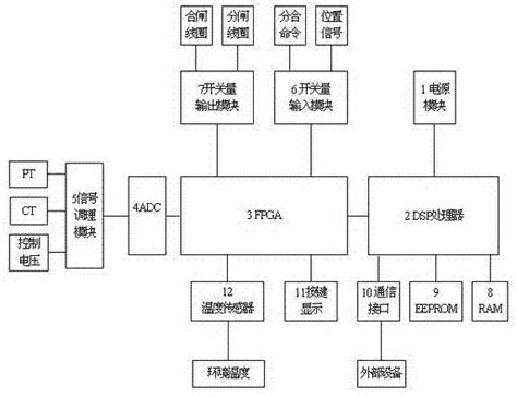 Synchronous Switch Control Device Eureka Patsnap