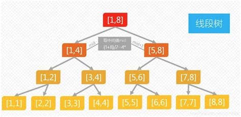 17张图带你彻底搞懂hudi Upsert源码hudi源码框架 Csdn博客