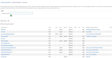 2013 Why Search Schema Inside A Site Collection Will Be Showing Properties From Other Site