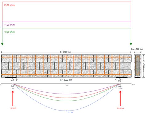 Beam Structural Details The Best Picture Of Beam