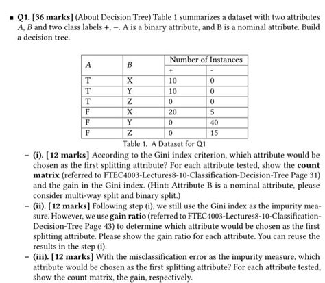 Solved Q1 [36 Marks] About Decision Tree Table 1