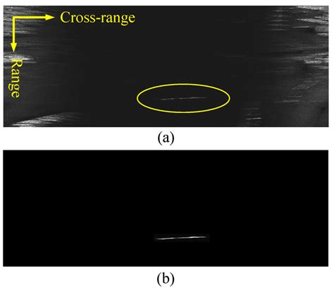 Moving Target Detection For T1 A Range Doppler Domain B Moving Download Scientific