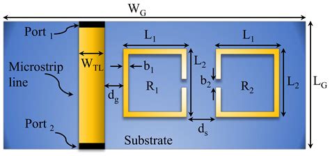 A Microwave Differential Dielectric Sensor Based On Mode Splitting Of Coupled Resonators