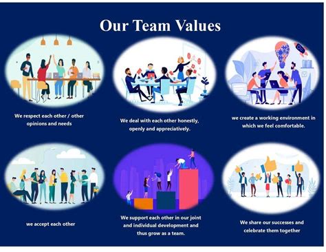 entry 62 by mmasudurrahman56 for desktop background for team values freelancer