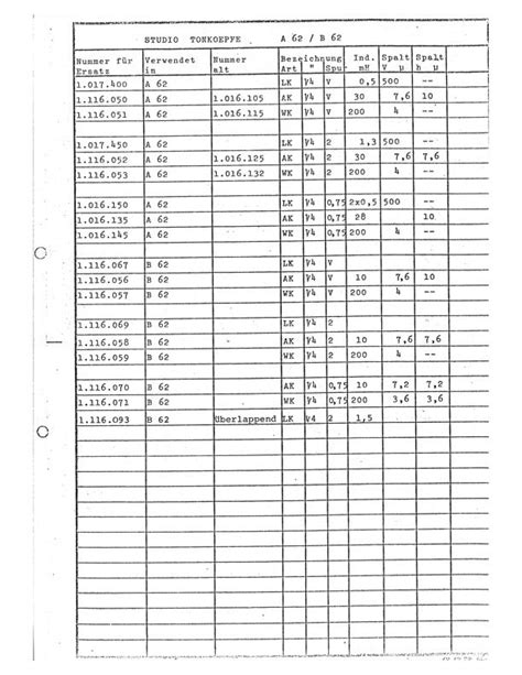 Info On Studer A80 Heads