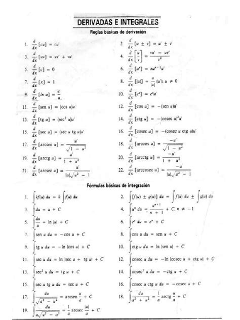 Tablas De Derivadas E Integrales Pdf Integral Logaritmo