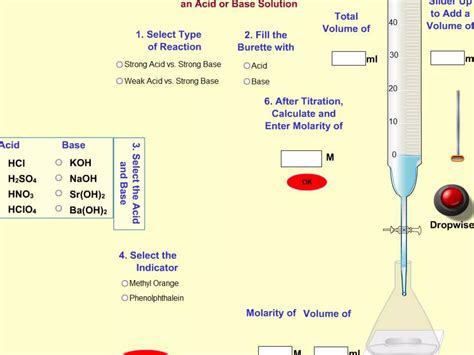 Acid Base Titration Pptx
