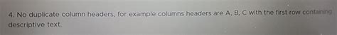 Solved No Duplicate Column Headers For Example Columns