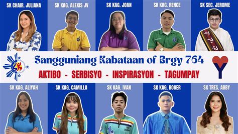 Sangguniang Kabataan Brgy 764 Zone 83 Manila