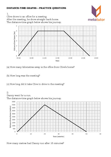 Graphs Practice Questions Distance Time Analysis Studocu