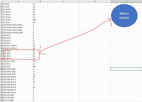 Javascript Antd Select Form Item Keyboard Behavior Problem Stack