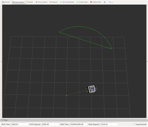 Navigation Own Nav Path Has Closed Loop In Rviz Robotics Stack Exchange