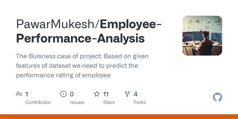 Github Pawarmukesh Employee Performance Analysis The Buisness Case Of Project Based On Given