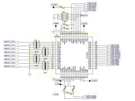 Need Help On Afe5801 I Can Not Read Out Registered Signals From The Spi Pin Data