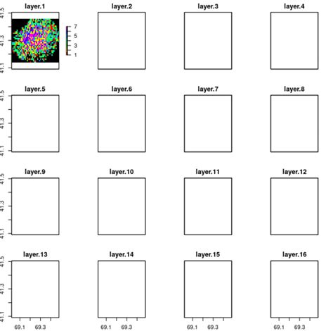 Mclust Package For Mapping Settlement Patterns Rrprogramming