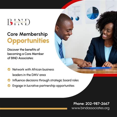 Bind Associates On Linkedin Businessnetworkorganization